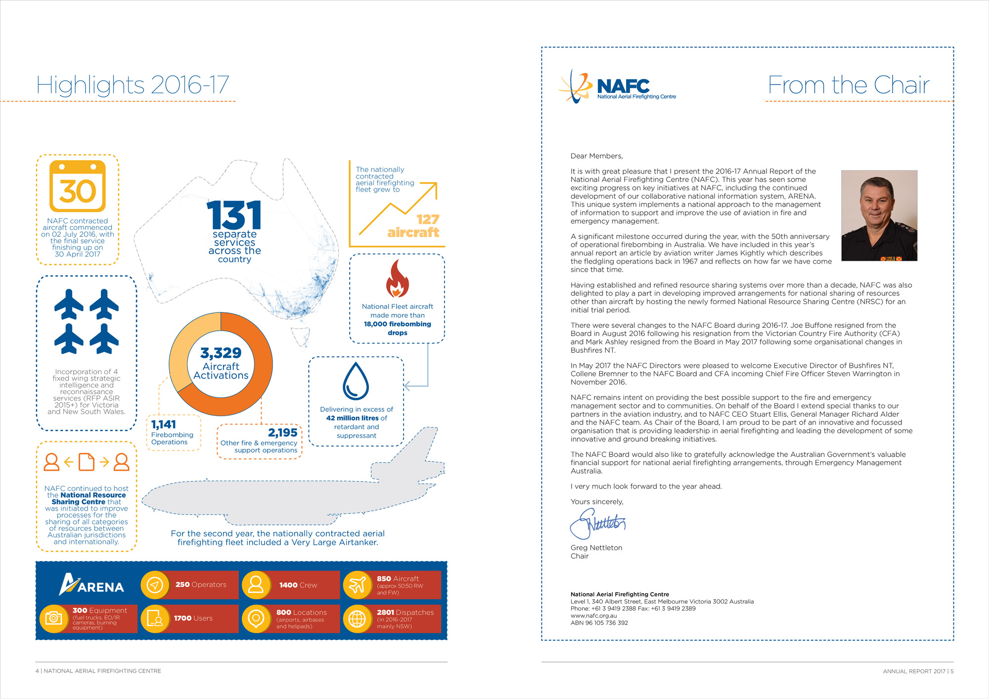 NAFC Annual Report 2017 · Damon Carr